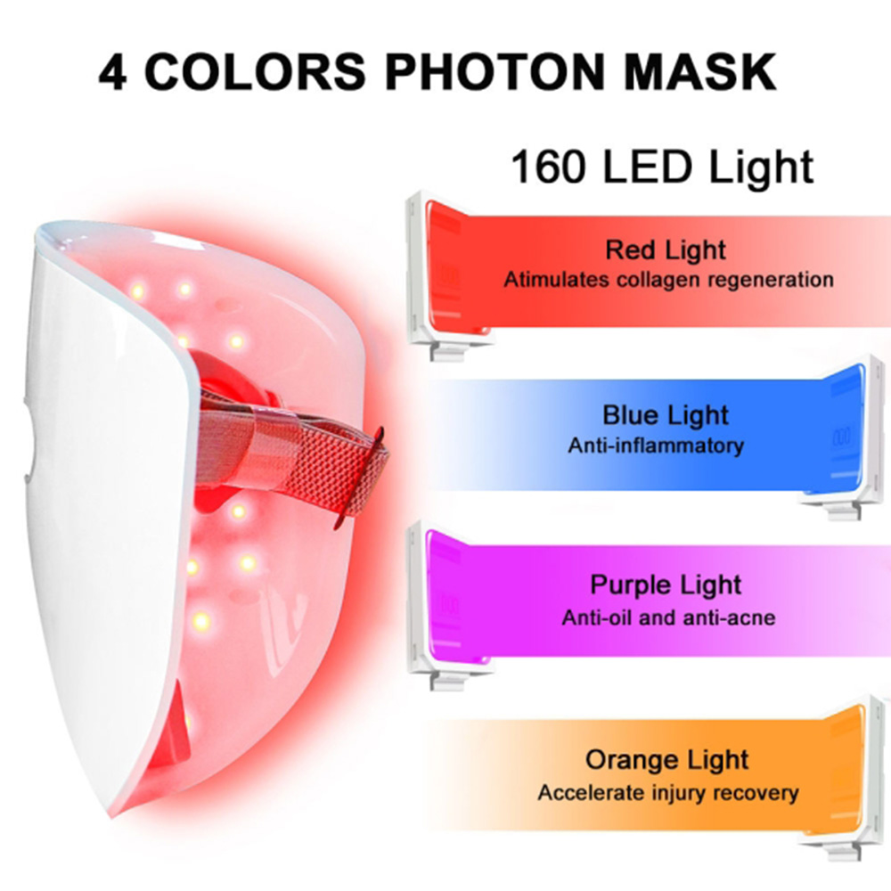 The Science Behind Red Light Therapy Masks: Unlocking Radiant, Youthful ...