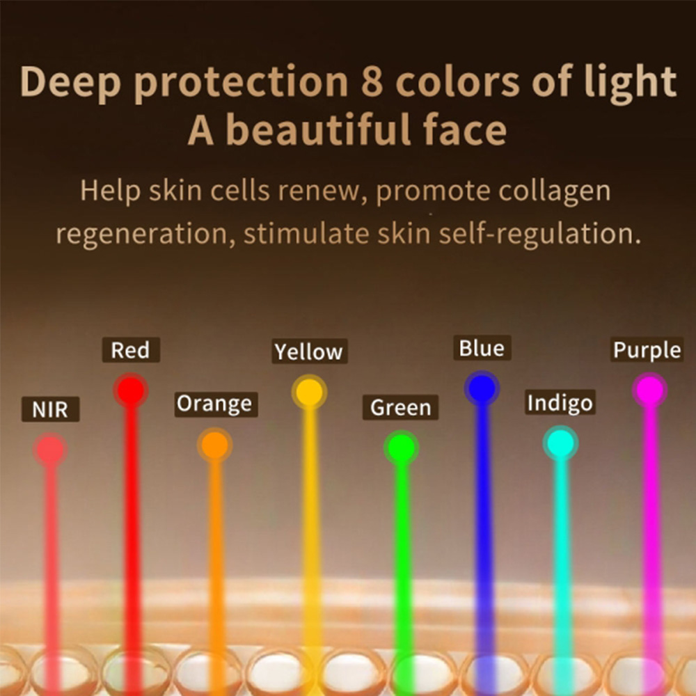 Choosing the Right Red Light Therapy Mask: A Guide to Radiant Skin with ...